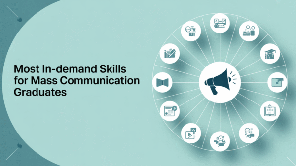 Most In-Demand Skills for Mass Communication Graduates - Viral and ...